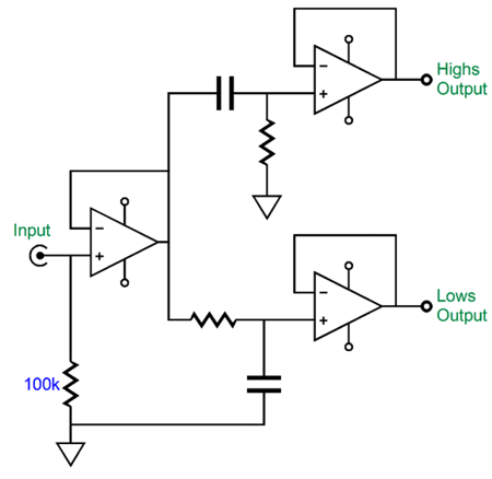 More Active Crossovers